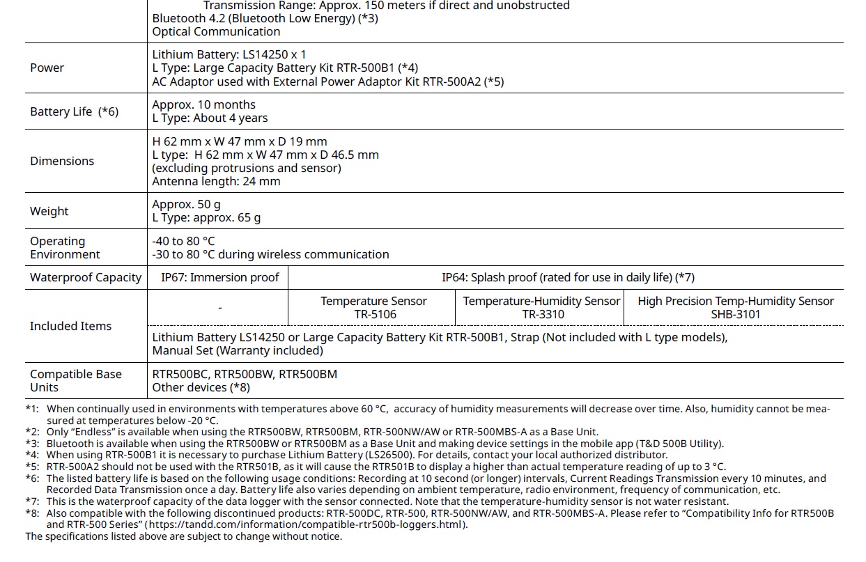 Ichiban Precision Sdn Bhd - T&D - T&D Wireless Thermo Recorder